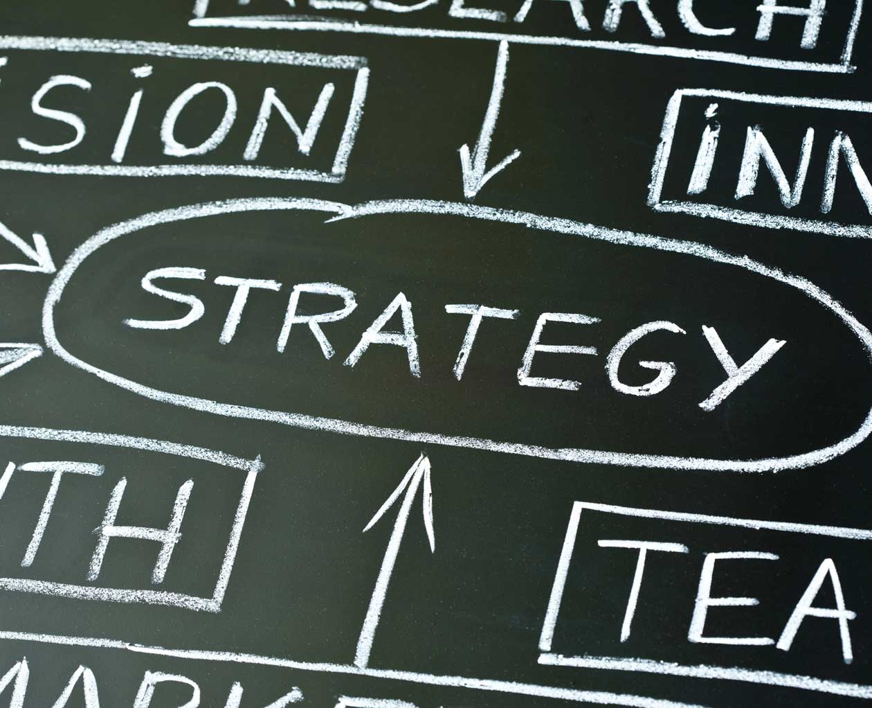 4 principles for a successful 'buy and build' strategy - FBM Corporate ...